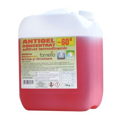 3 Variante de Antigel Pentru Centrale Termice