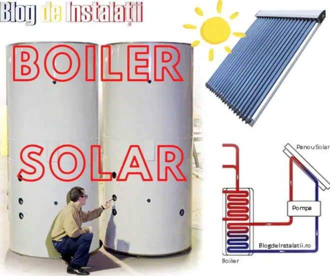 Cum Functioneaza Un Boiler Solar, Si Ce Model Sa Cumpar?